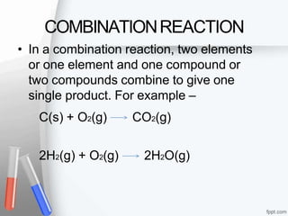 chemical reaction and equation class 10.pptx