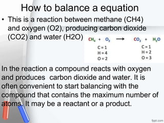 chemical reaction and equation class 10.pptx