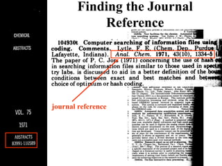 Research methodology - Chemical abstracts - already available material ...