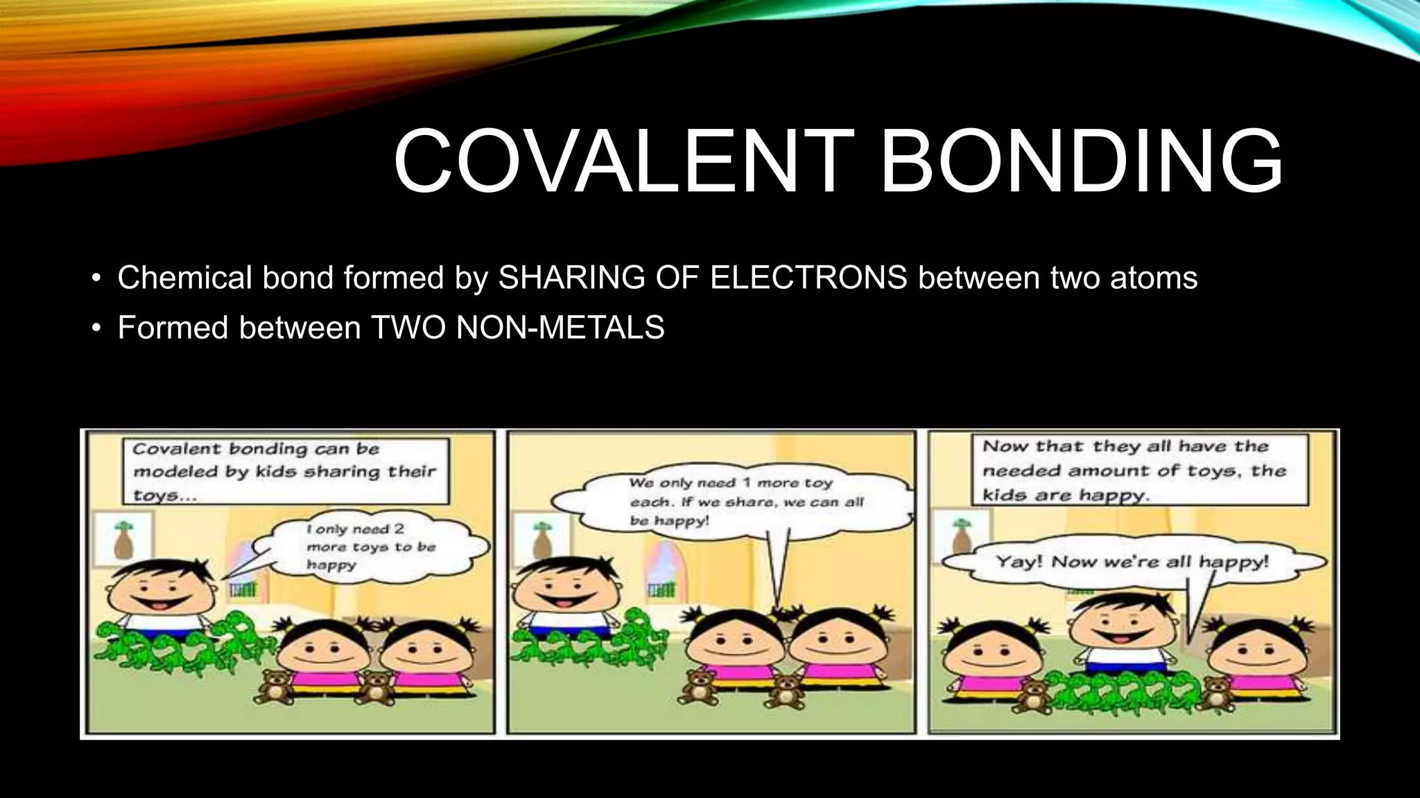 CHEMICAL-BONDING.pptx