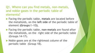 CHEMICAL-BONDING.pptx | Chemistry | Science