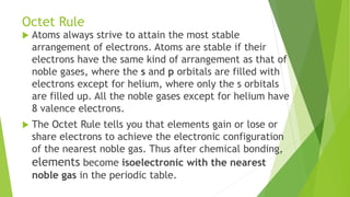 CHEMICAL-BONDING.pptx