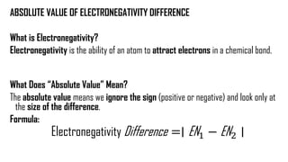 CHEMICAL-BONDINGGGGGGGGGGGGGGGGGGGGG.pdf