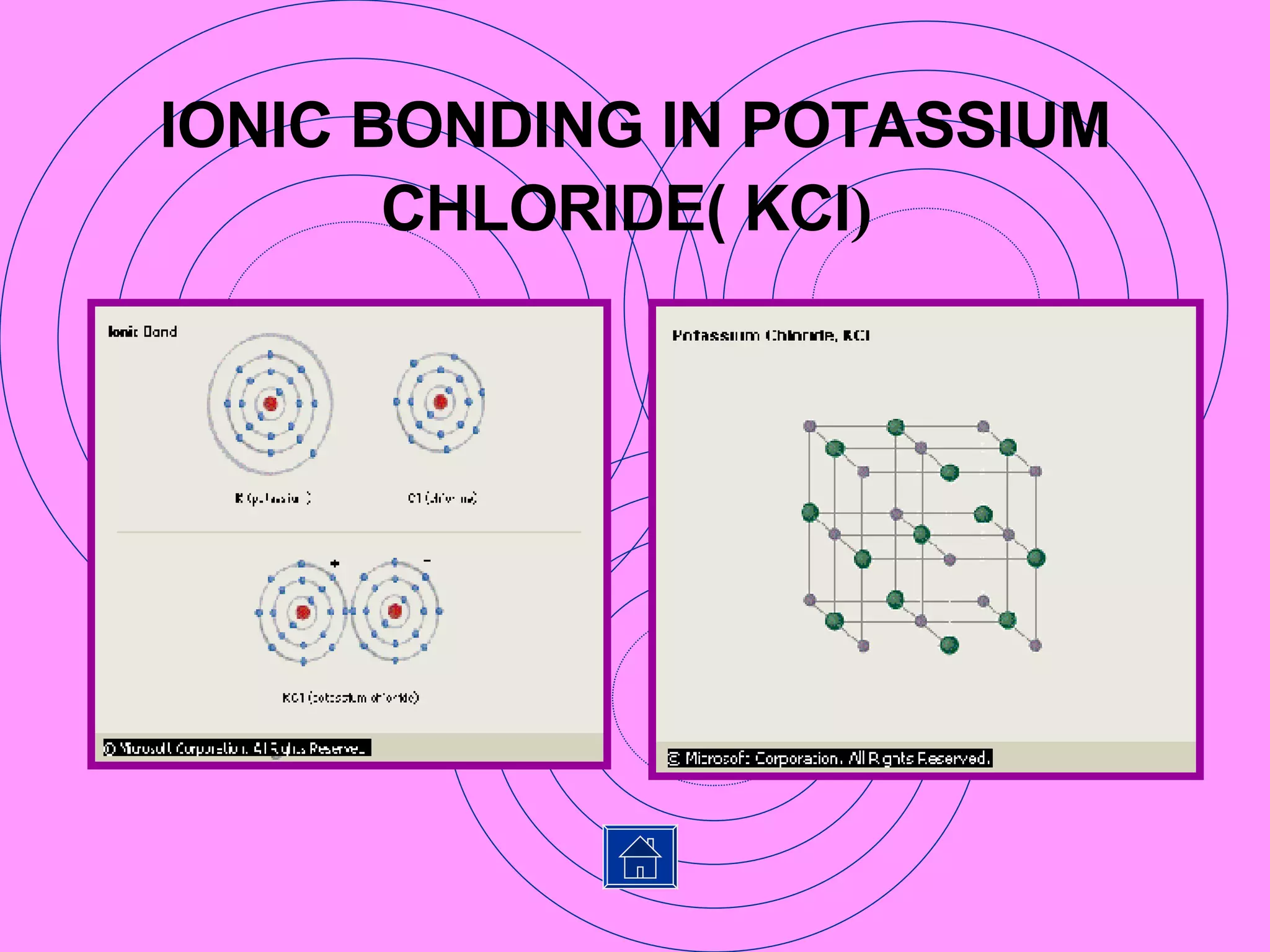 Chemical bonding by Ms Rashmi Bhatia | PPT