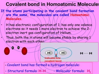 Chemical bonding by Ms Rashmi Bhatia | PPT