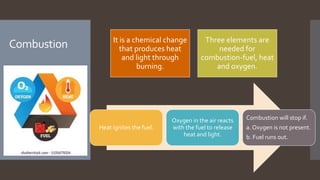 Chemical-Changes-of-Matter.pptx