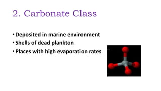 CHEMICAL-CHARACTERISTICS-OF-MINERALS.pptx