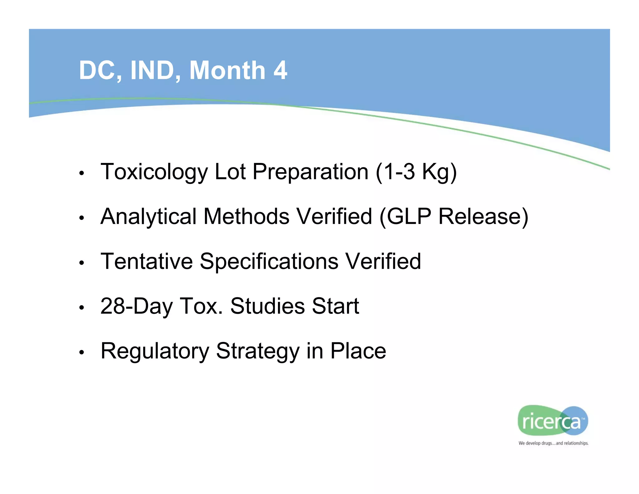 Chemical Development | PDF