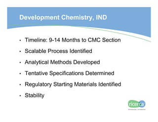 Chemical Development | PPT