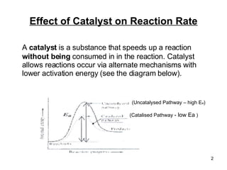 Chemical Dynamics Lecture5 Wk2 | PPT