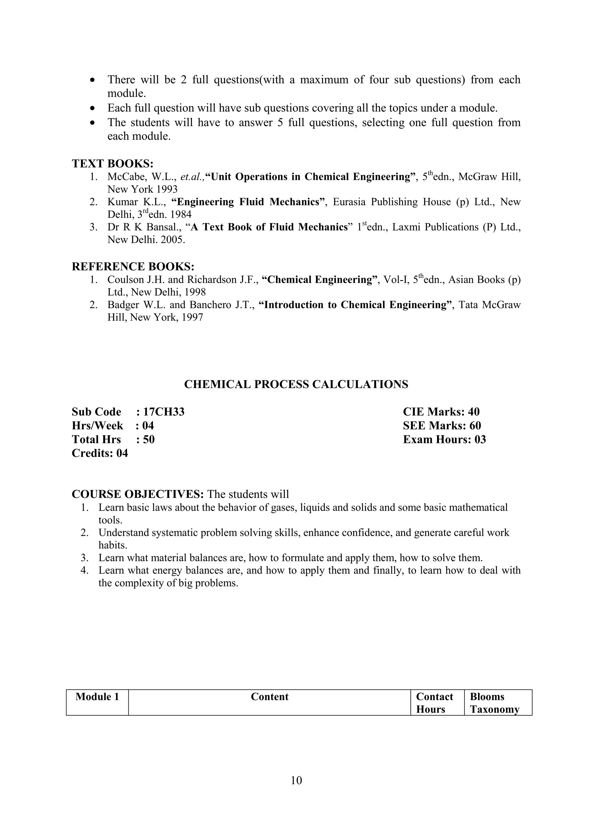 CHEMICAL-ENGINEERING-sche.pdf