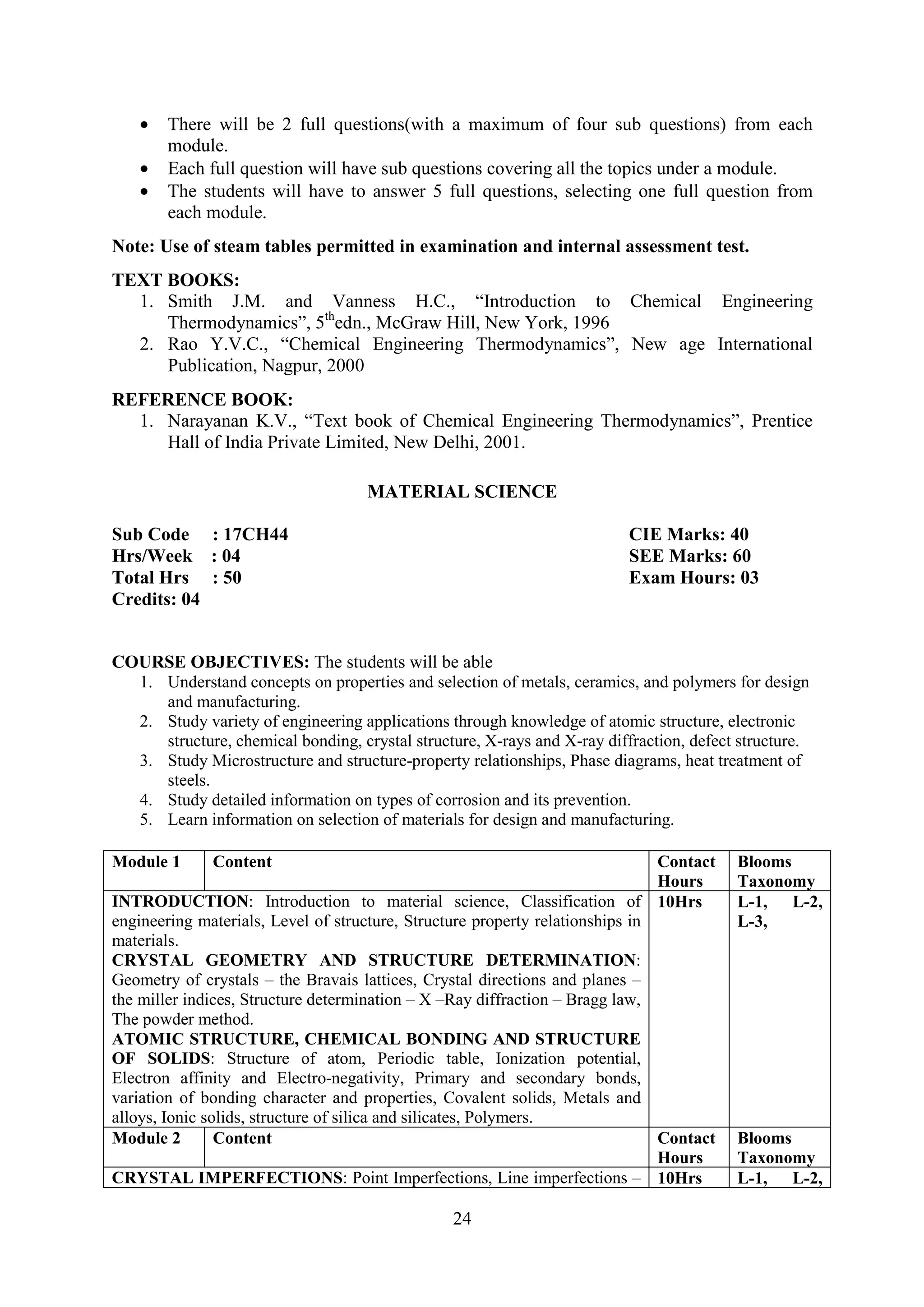 CHEMICAL-ENGINEERING-sche.pdf