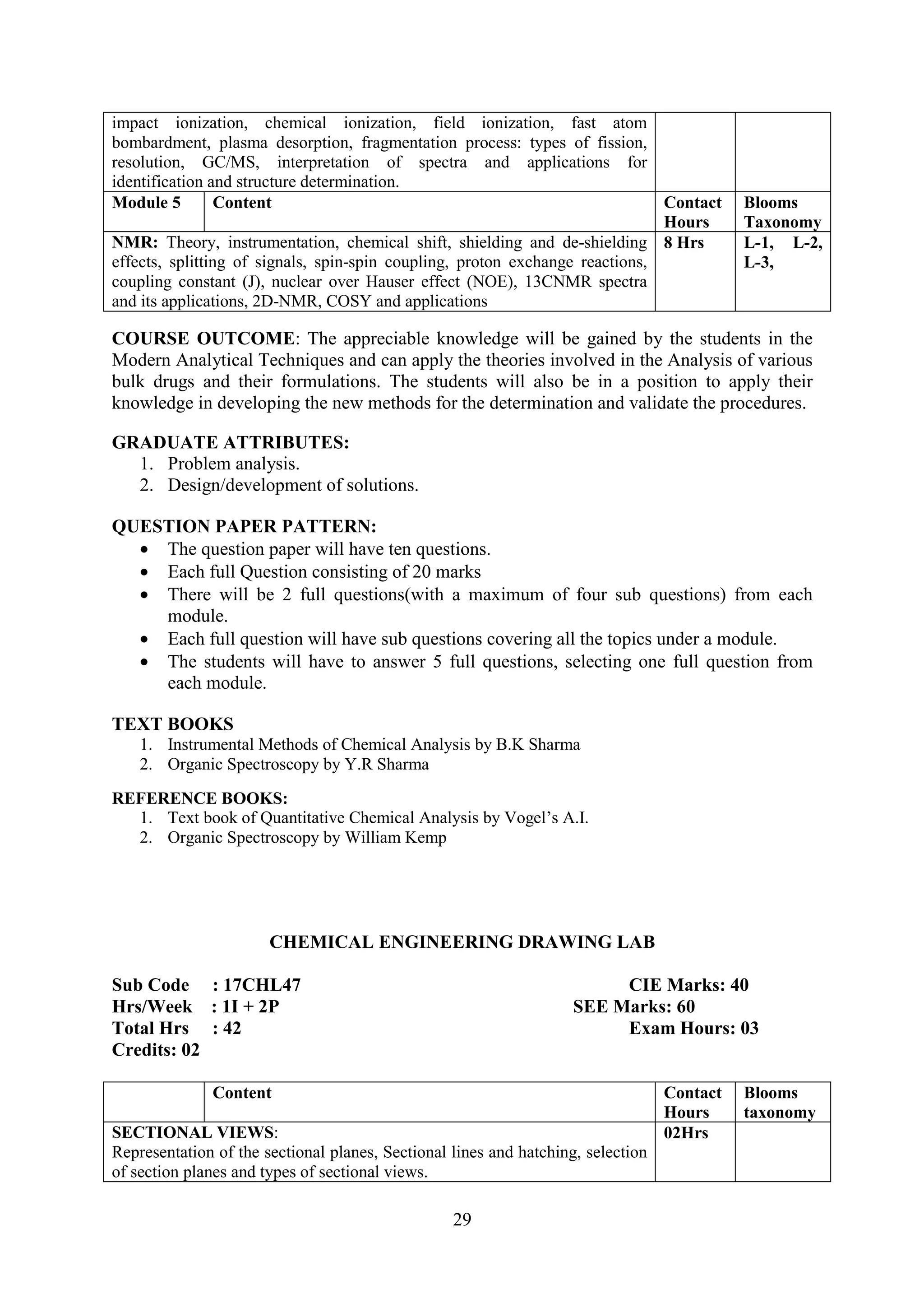 CHEMICAL-ENGINEERING-sche.pdf