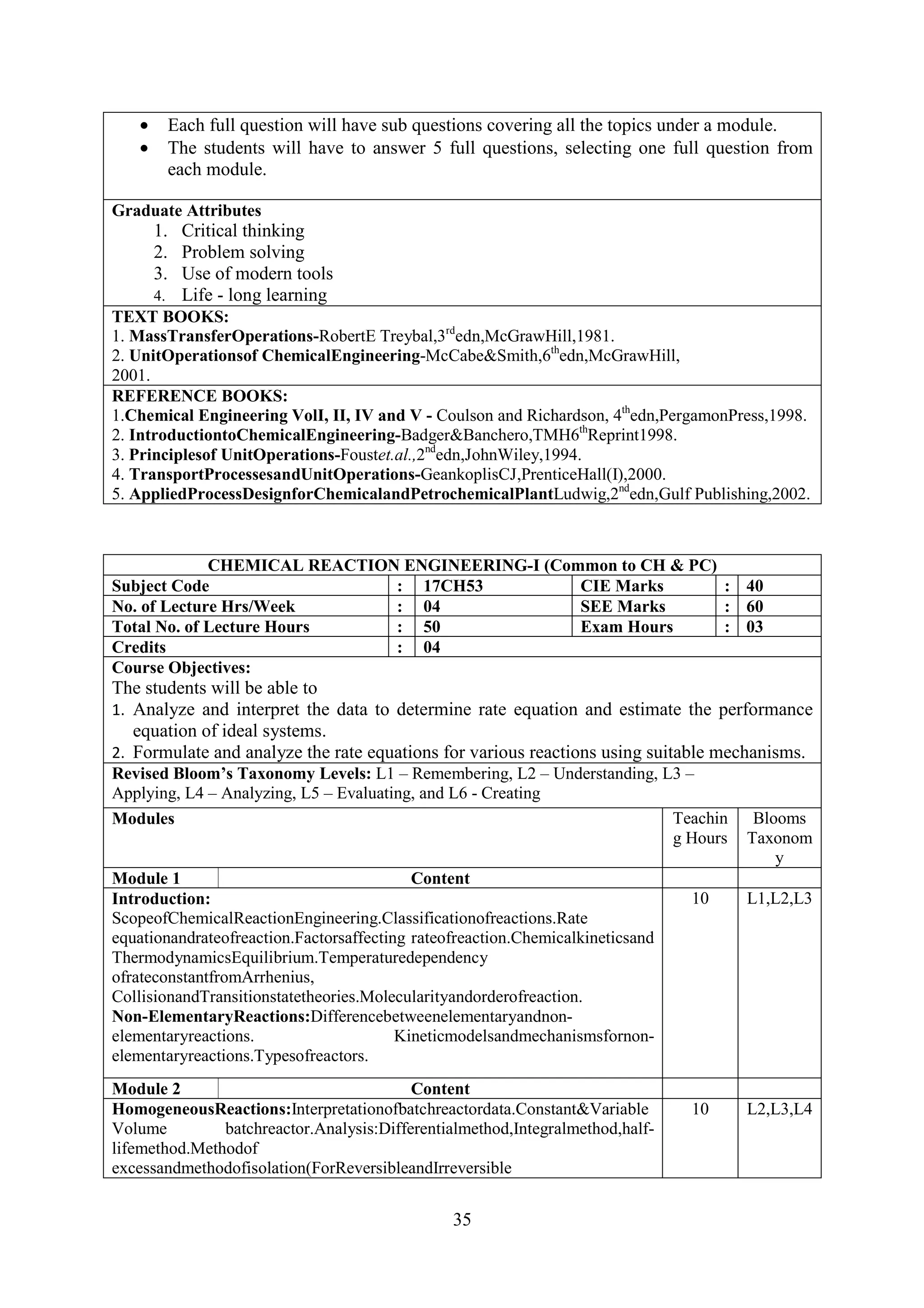 CHEMICAL-ENGINEERING-sche.pdf