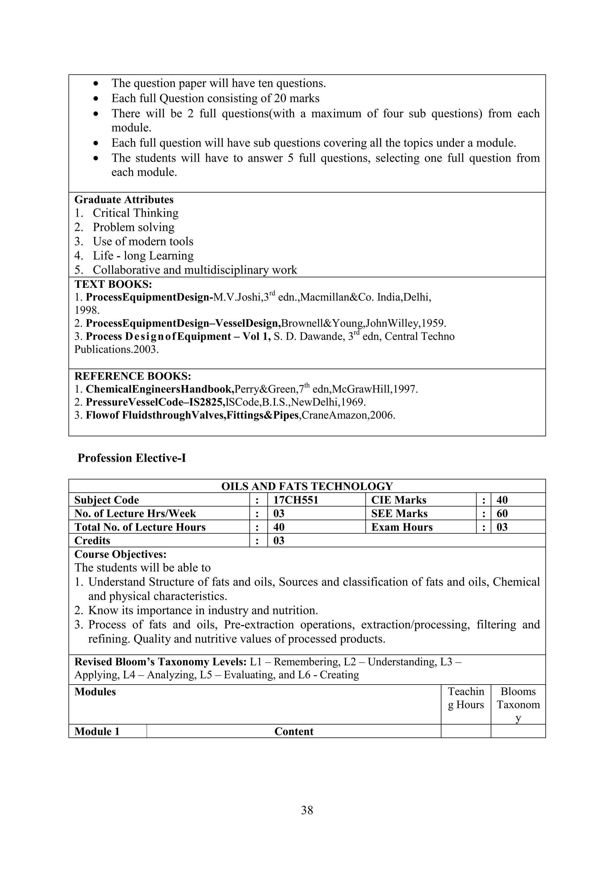CHEMICAL-ENGINEERING-sche.pdf