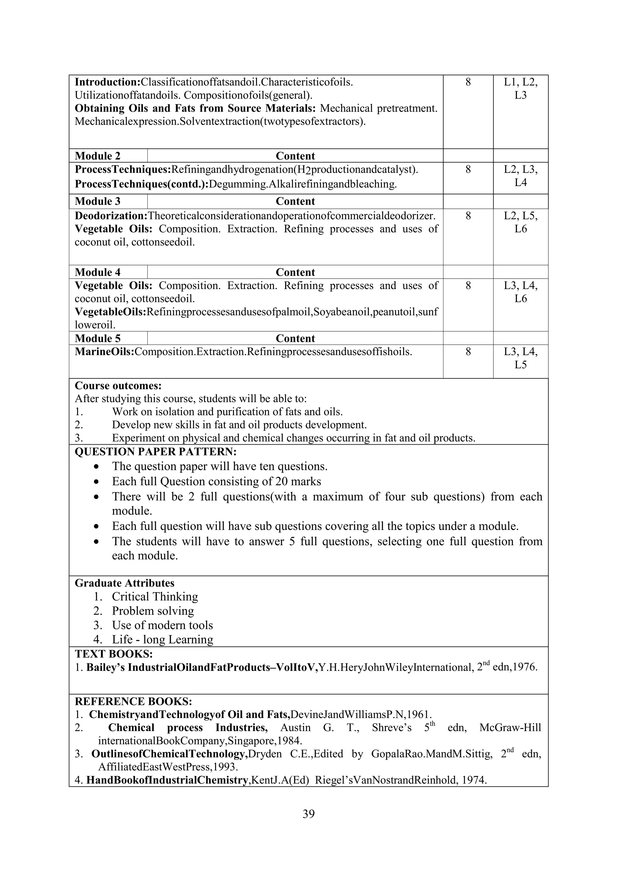 CHEMICAL-ENGINEERING-sche.pdf