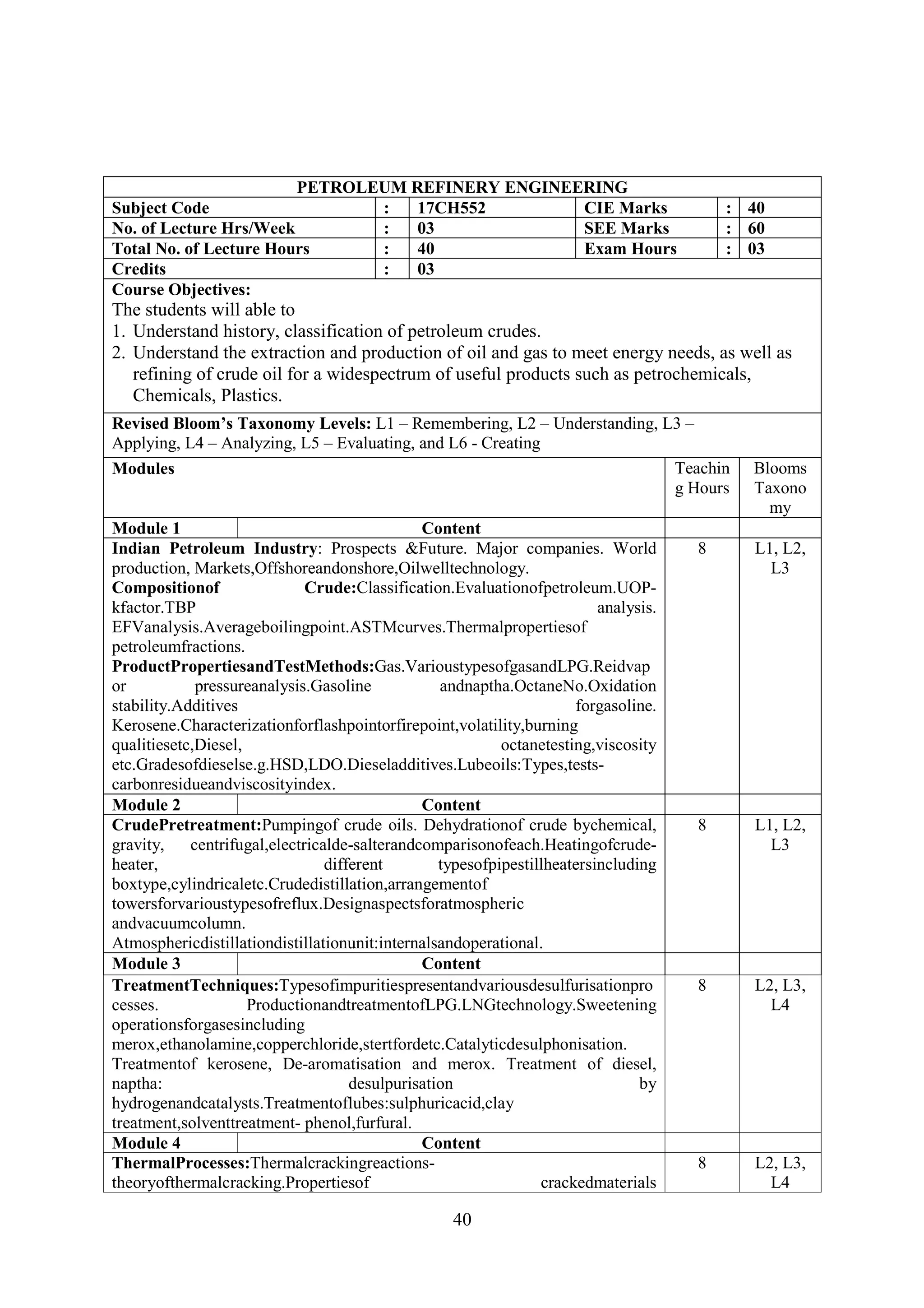CHEMICAL-ENGINEERING-sche.pdf