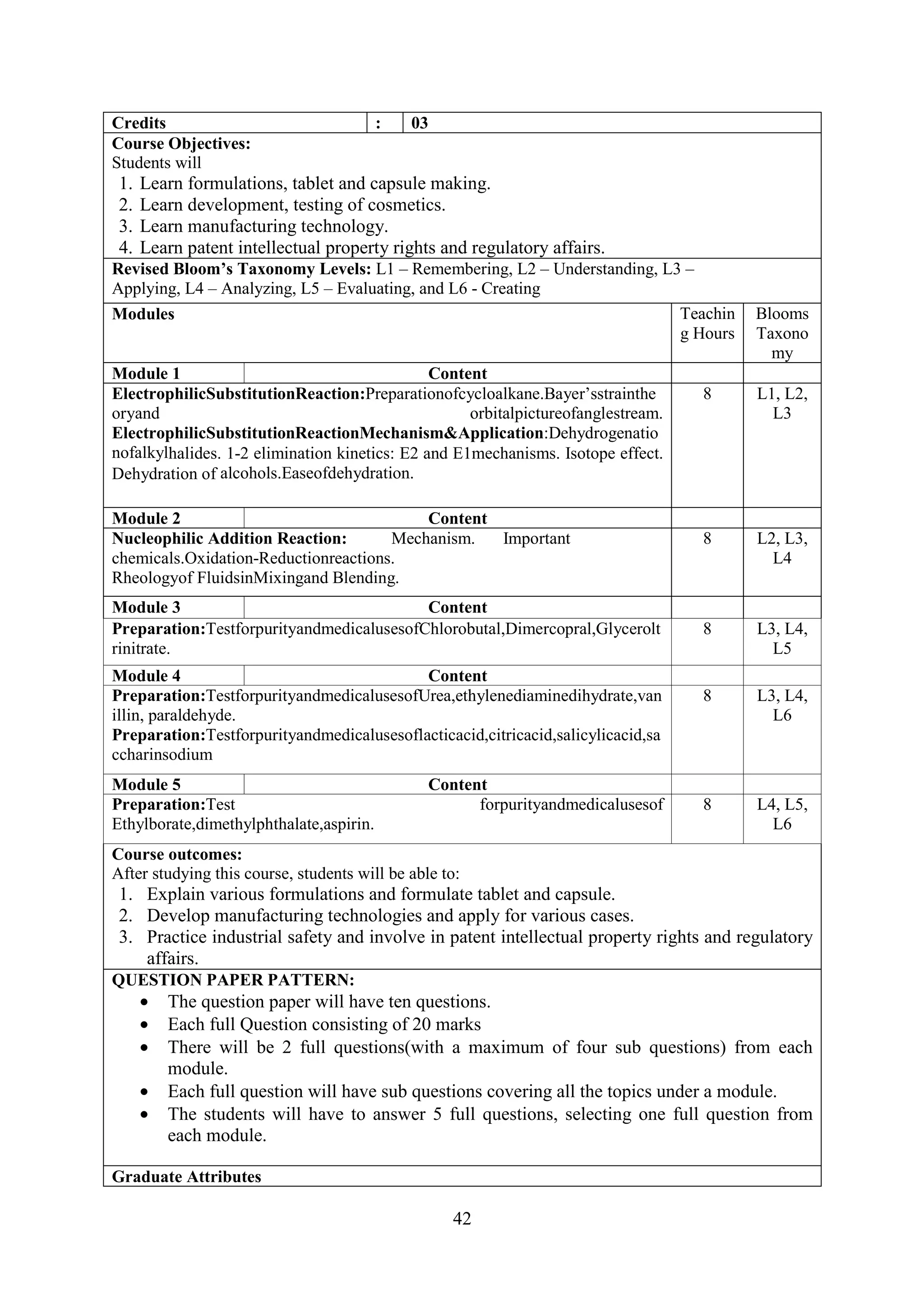 CHEMICAL-ENGINEERING-sche.pdf