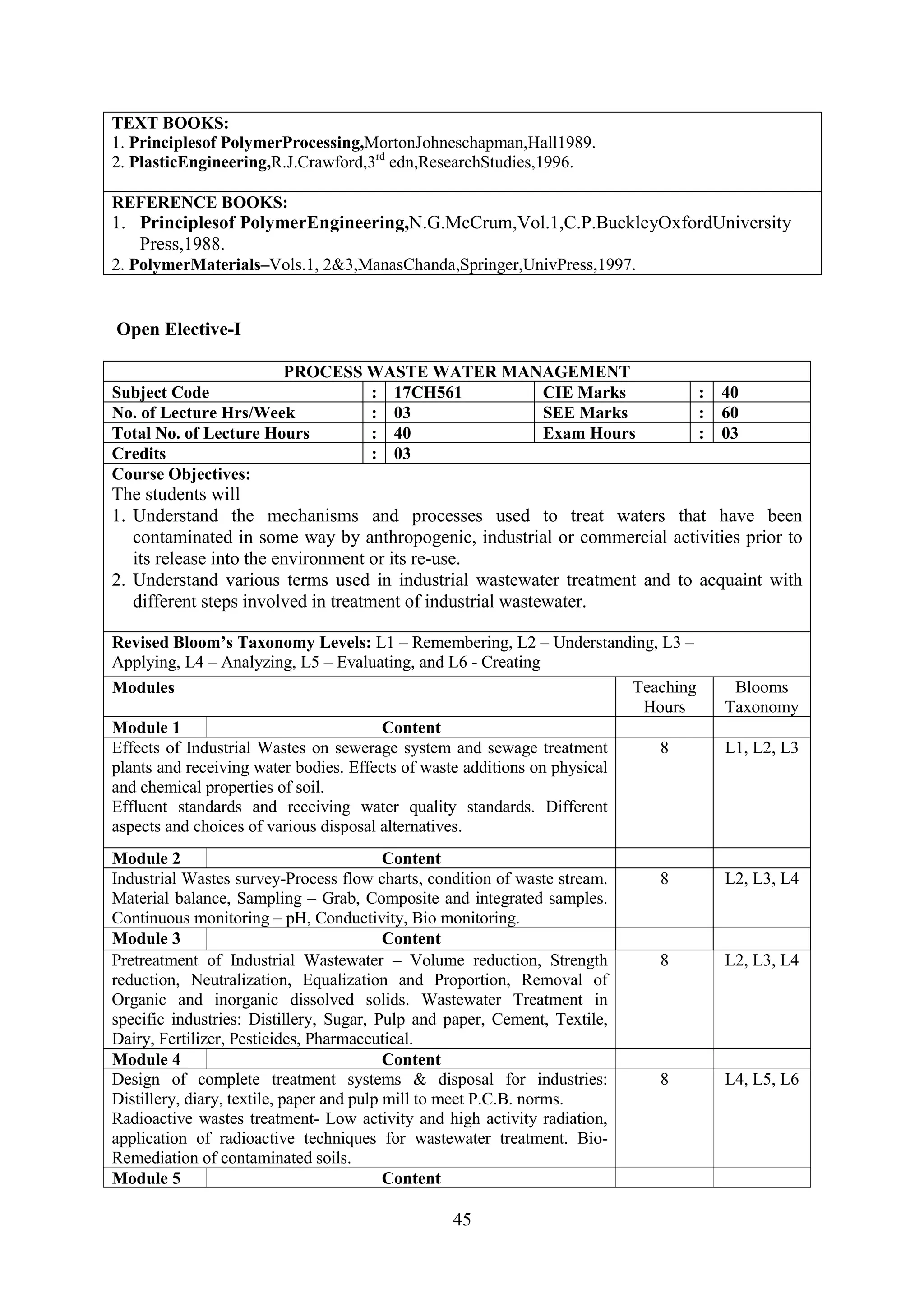CHEMICAL-ENGINEERING-sche.pdf