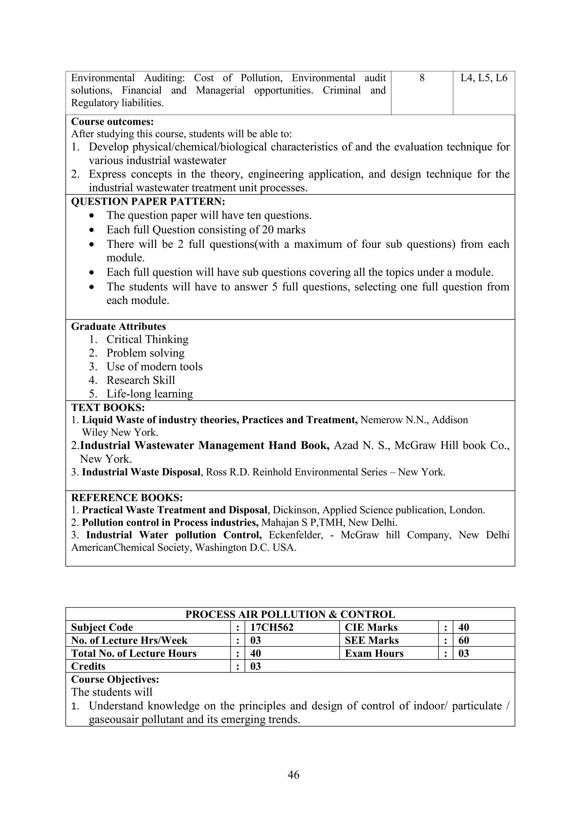 CHEMICAL-ENGINEERING-sche.pdf