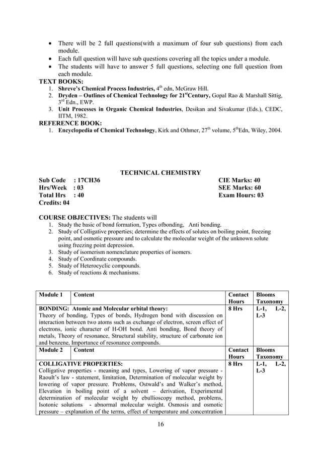 CHEMICAL-ENGINEERING-sche.pdf
