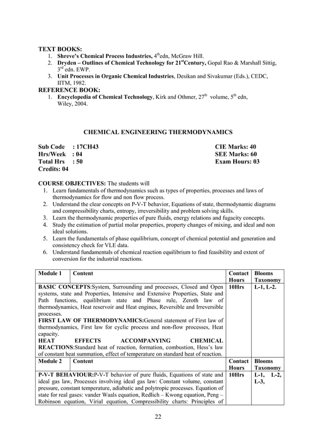 CHEMICAL-ENGINEERING-sche.pdf