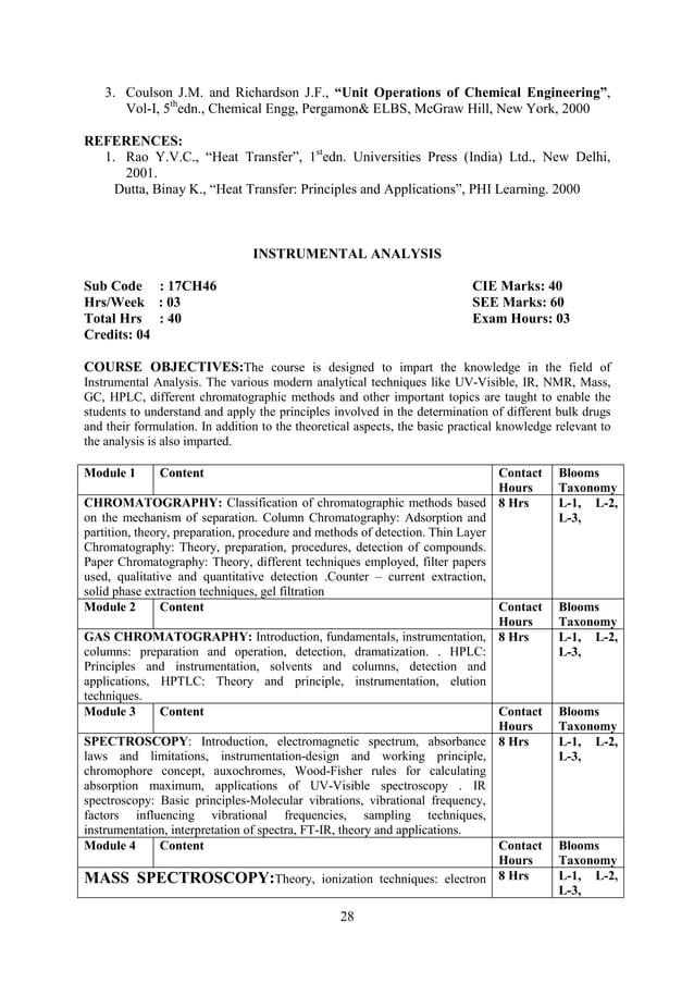 CHEMICAL-ENGINEERING-sche.pdf