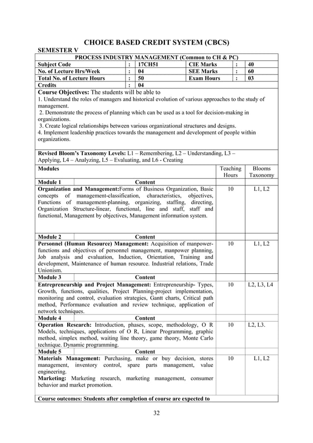 CHEMICAL-ENGINEERING-sche.pdf