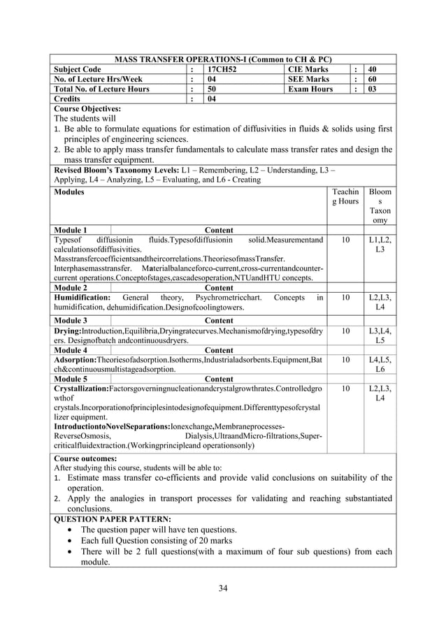 CHEMICAL-ENGINEERING-sche.pdf