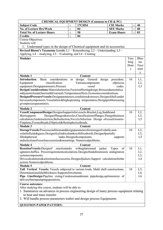 CHEMICAL-ENGINEERING-sche.pdf