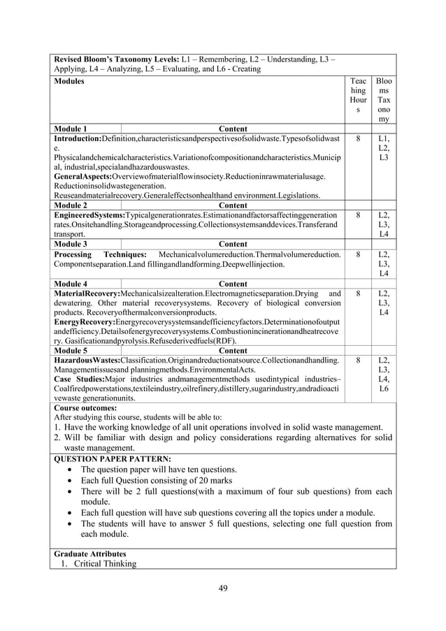 CHEMICAL-ENGINEERING-sche.pdf