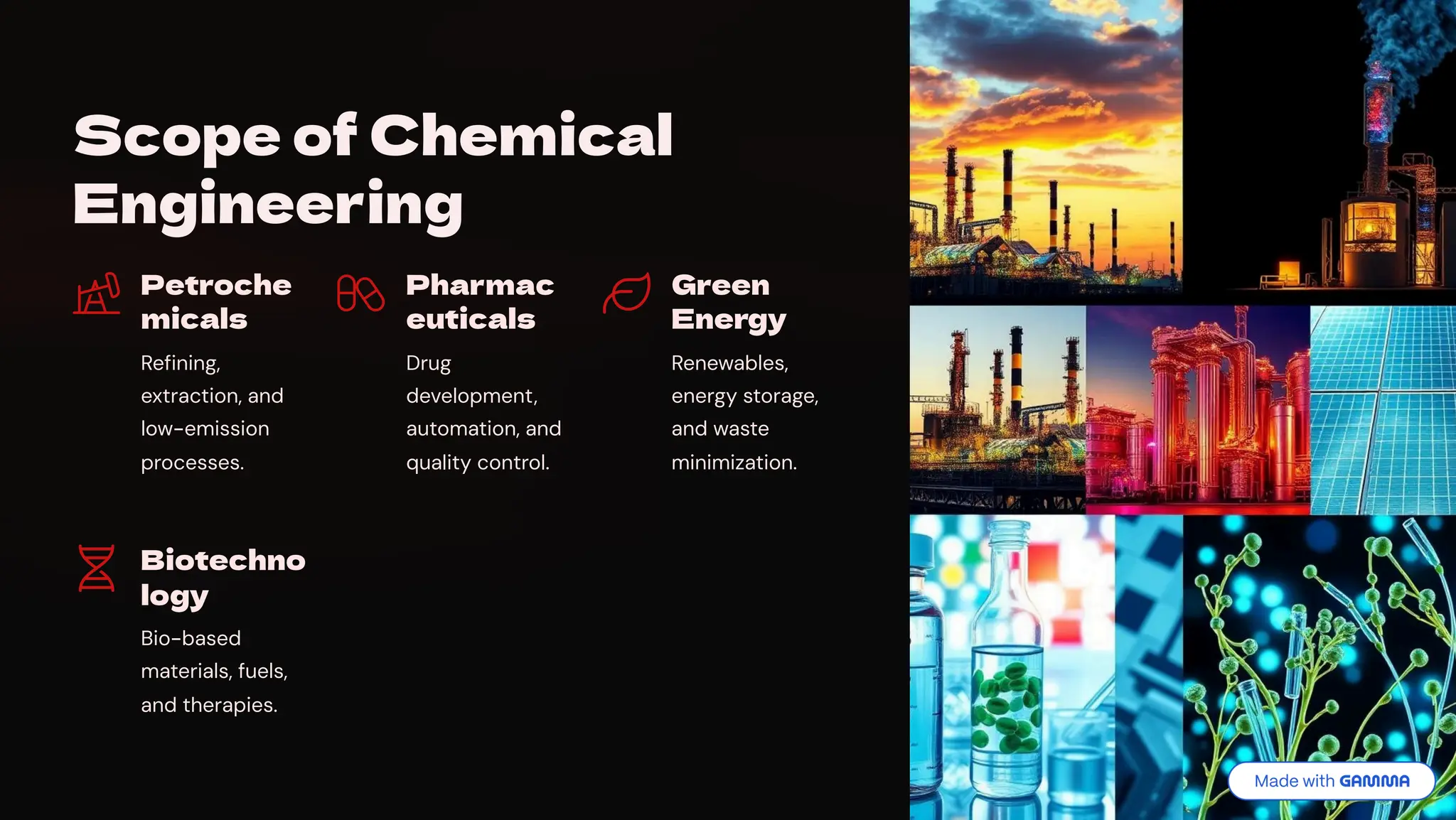 Chemical-Engineering-Scope now days in india.pdf