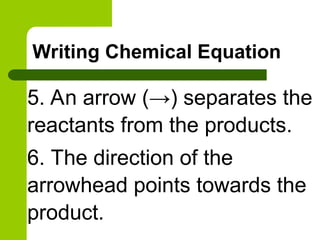 Comprehensive Guide to Writing and Balancing Chemical Equations | PPT