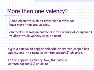 Chemical Formula | PPT