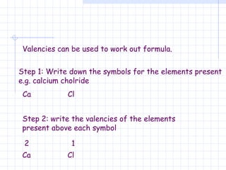 Chemical Formula | PPT