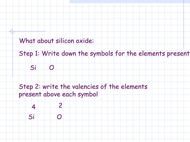 Chemical Formula | PPT | Chemistry | Science
