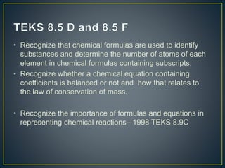 Chemical Formula.pptx