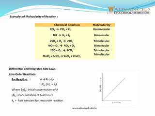 Chemical Kinetics | PPTX