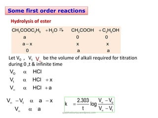 Chemical kinetics-ppt | PPTX