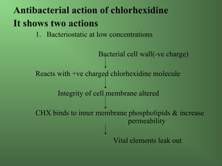 chemical-plaque-control2345567754211.ppt