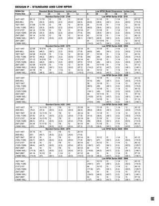 Regenerative Turbine Chemical Process Pumps | PDF