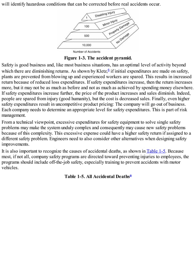Chemical-Process-Safety-Fundamentals-With-Applications-3rd-Ed.pdf ...