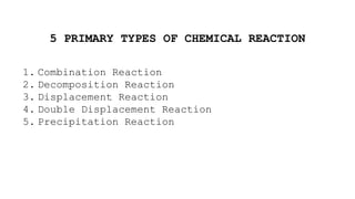 CHEMICAL-REACTION.pptx another presentation for grade 11 students | PPTX