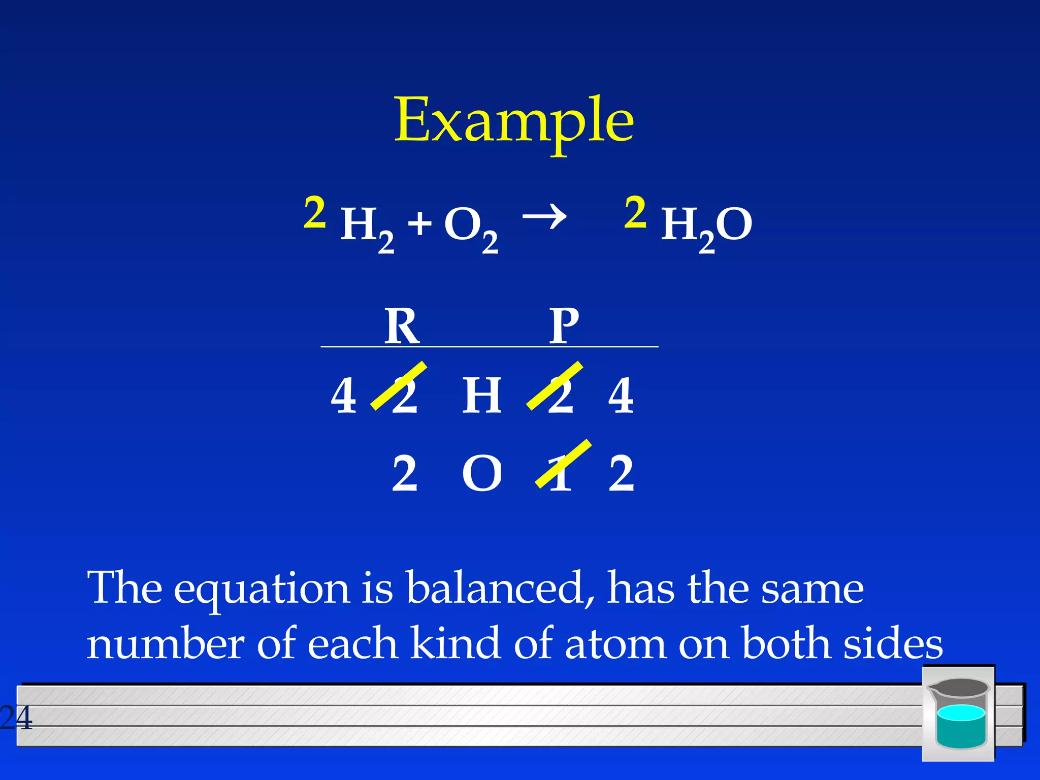 Chemical Reactions Notes | PPT