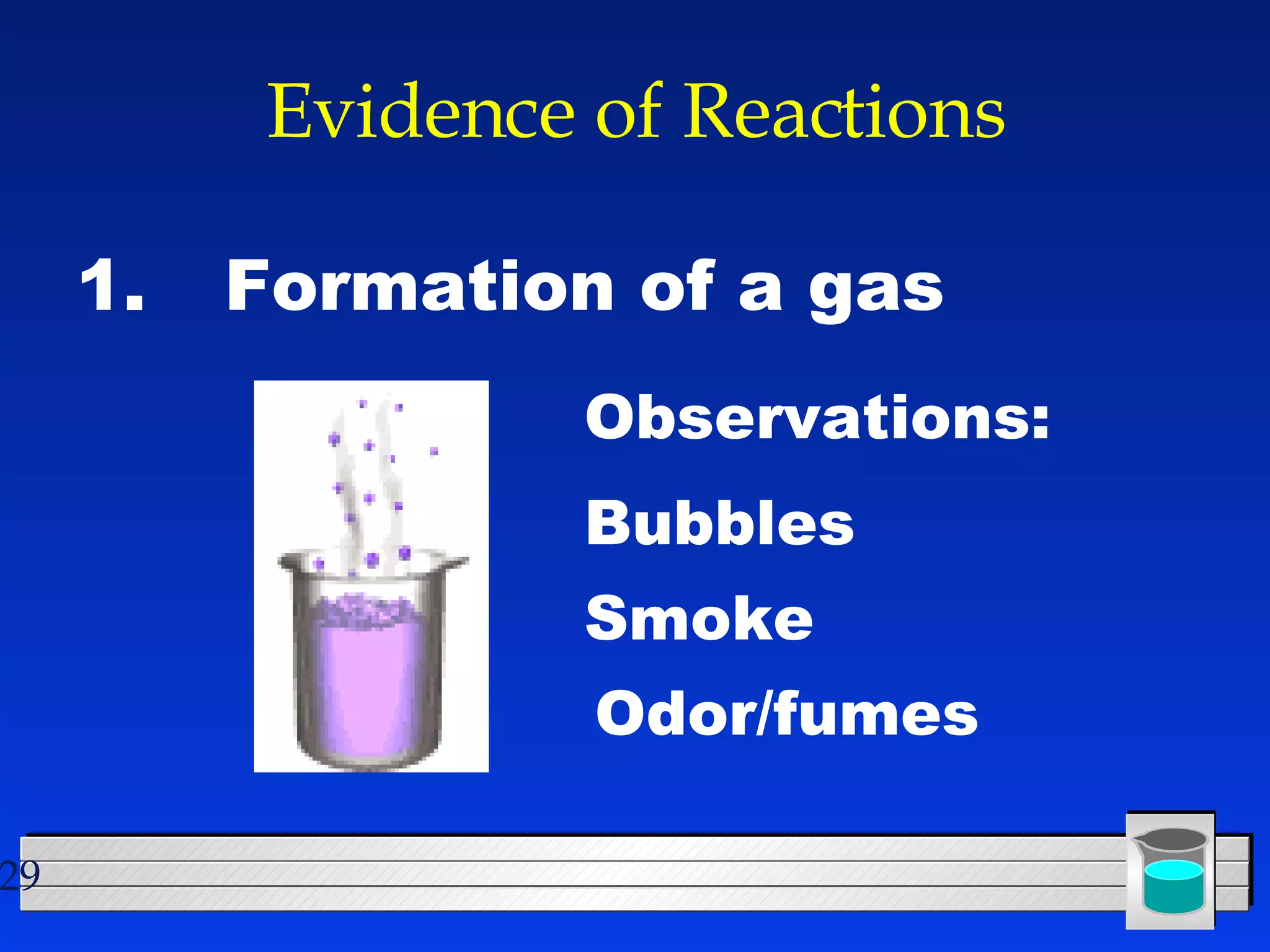 Chemical Reactions Notes | PPT