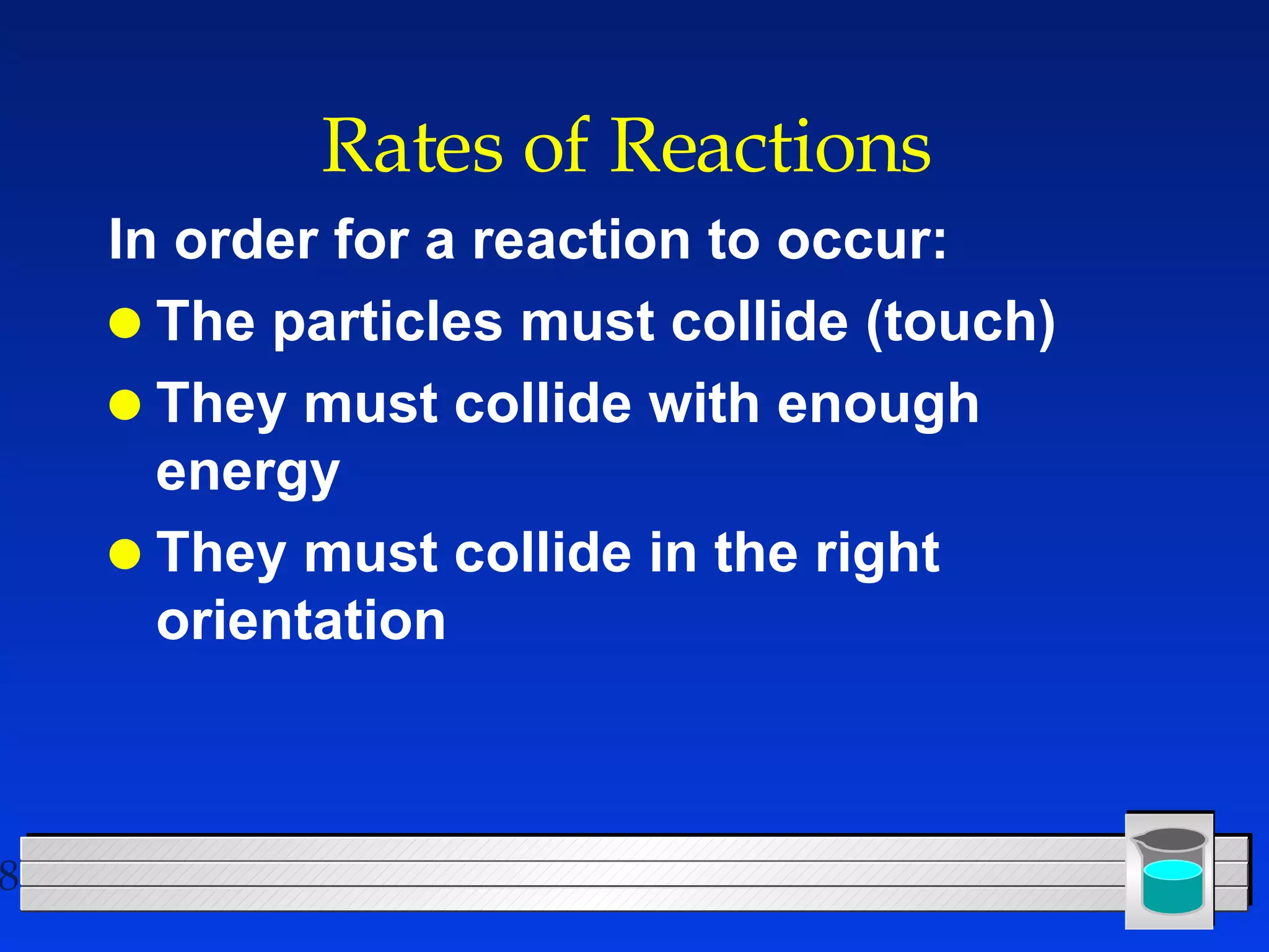 Chemical Reactions Notes | PPT