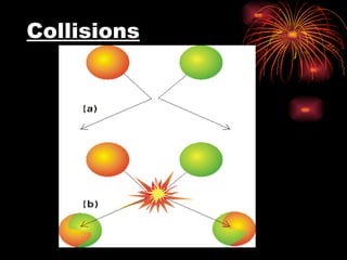 Collision Theory | PPT | Chemistry | Science