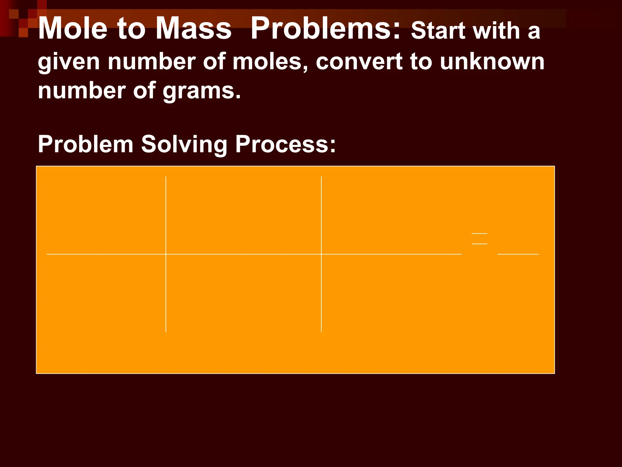 Chemical-reactions-stoichiometry-unit-objectives-solve.pptx
