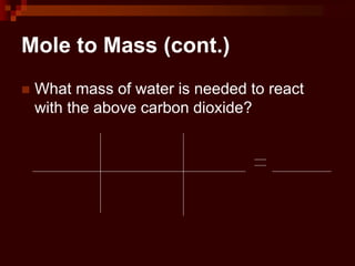 Chemical-reactions-stoichiometry-unit-objectives-solve.pptx