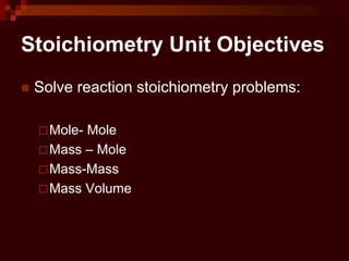 Chemical-reactions-stoichiometry-unit-objectives-solve.pptx